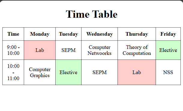 vtudeveloper ->> Web Technology Lab - BCSL504